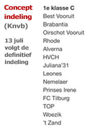 slider_concept_indeling | SC Alverna